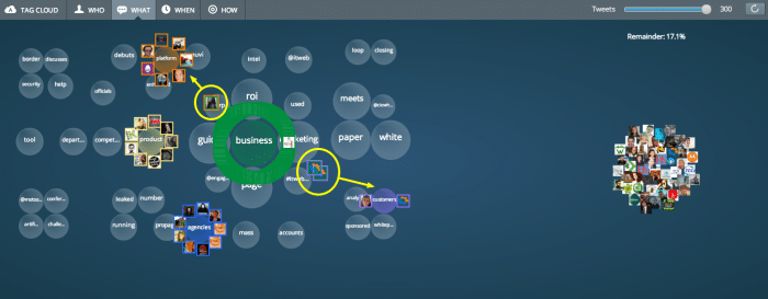 Without Context, Data is Meaningless | Danny Brown
